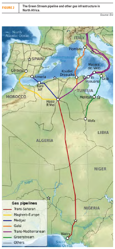 Libya kicks off major gas project [Gas in Transition]